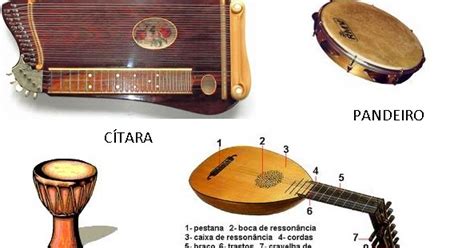 Impacto Instrumentos Musicais na Bíblia