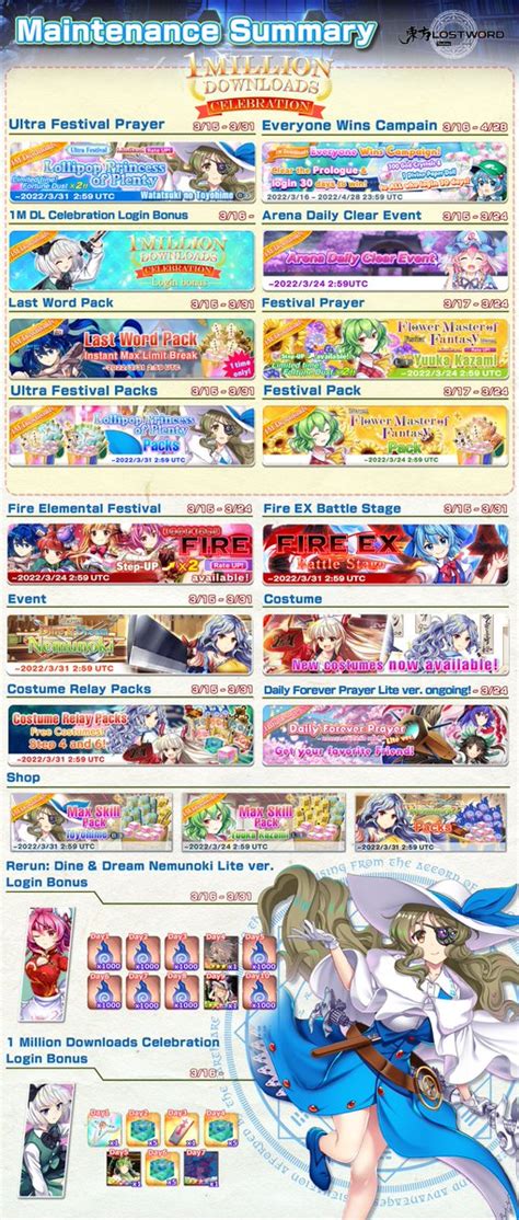 Touhou Lostword On Twitter Hi Friends Touhou Lostwords Official