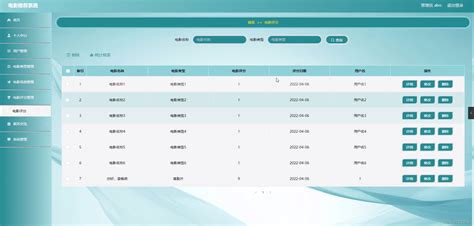 springboot毕设项目电影推荐系统s8h13（java vue mybatis maven mysql） 基于springboot的电影推荐系统 csdn博客