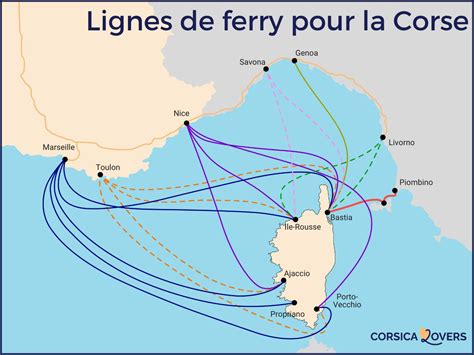Vacances En Corse Destinations O Aller Inoubliables