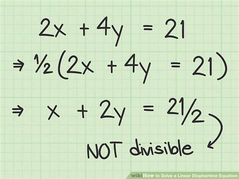 how to solve a linear diophantine equation with pictures