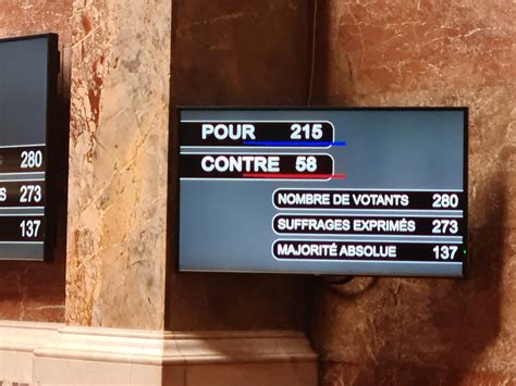 Martine WONNER On Twitter Seulement 58 Parlementaires AssembleeNat