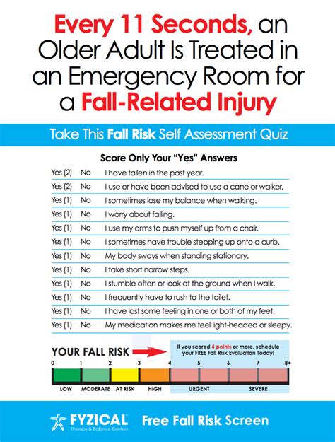 What Is A Falls Risk Assessment Tool Nhs Printable Online