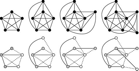two completely independent spanning trees in 4 trees the vertices of download scientific