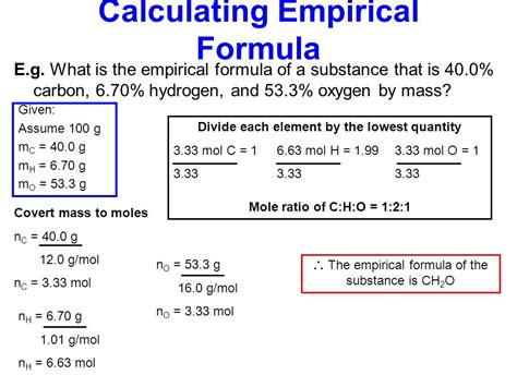 26 Empirical Formula Calculator NurulOrianne