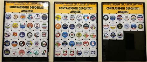 Elezioni Politiche 2022 I Partiti E Le Coalizioni Open