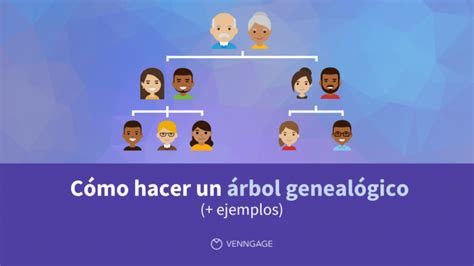 C Mo Hacer Un Rbol Geneal Gico Ejemplos Venngage Blog
