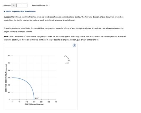 solved 4 shifts in production possibilities suppose the