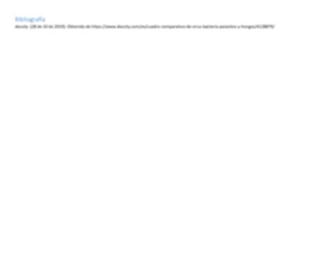 SOLUTION Cuadro Comparativo Microbiologia Studypool