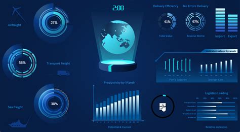Dashboard With A Planet Excel Dashboard Templates Efficiency Planets