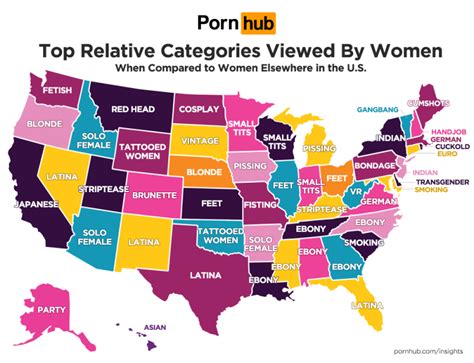 Pornhub Reveals What Kinds Of Porn Women Watched In 2019 Mashable