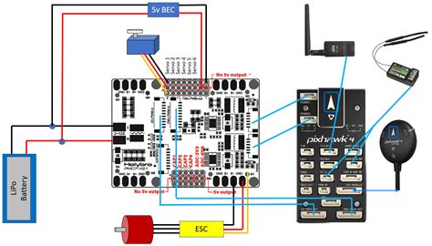 Pixhawk Wiring Diagram