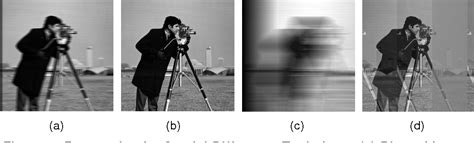 figure 2 from comparison of motion blurred image restoration using wiener filter and spatial