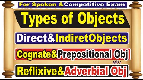 Types Of Objects Direct Indirect Object Cognate And Reflexive Object