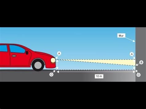Comment Régler vos Phares de Voiture YouTube