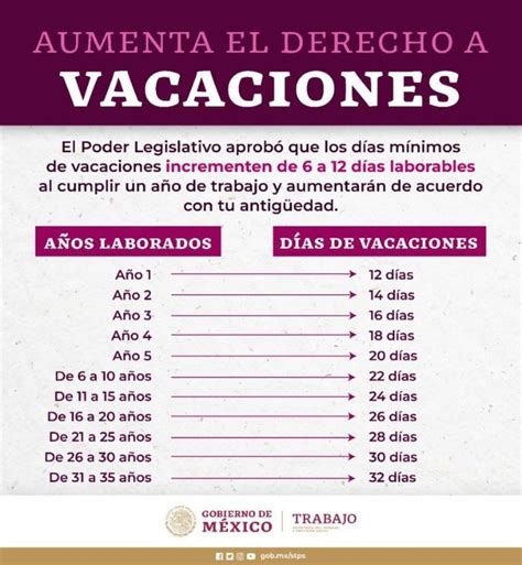 Tabla De Vacaciones 2024 En Mexico Image To U