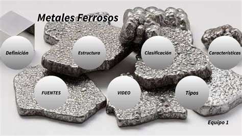 Ausstatten Intervall spontan cuales son los metales ferrosos Verkörpern