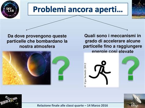 I RAGGI COSMICI OGGI Cosa Rimane Da Scoprire Ppt Scaricare