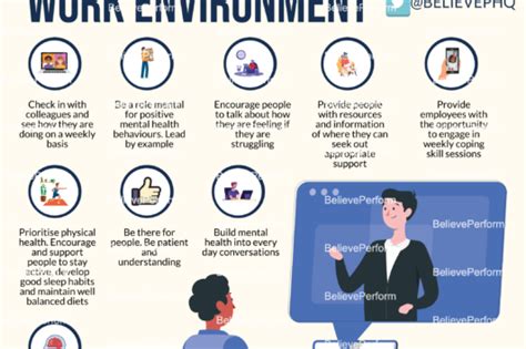 Mental Health Infographics Sports And Mental Fitness Believeperform