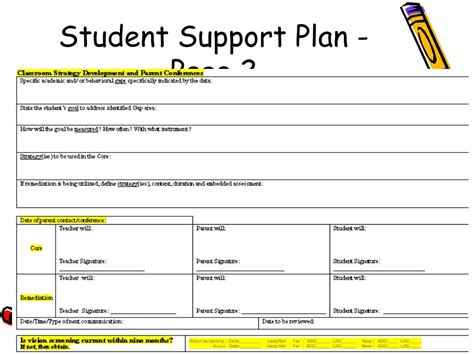 Support Planning Template