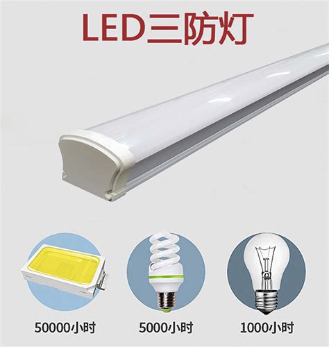 Led