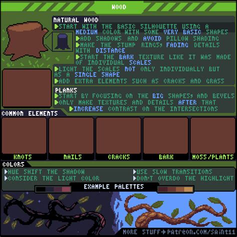 Miniboss Pixel Art Tutorials