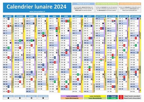 Calendrier Lunaire Du Mois Doctobre 2024 Calendrier 2024 Vacances