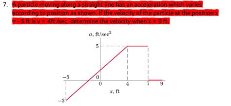 solved a particle moving along a straight line has an