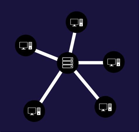 Cissp Domain Security Architecture Guide Destcert