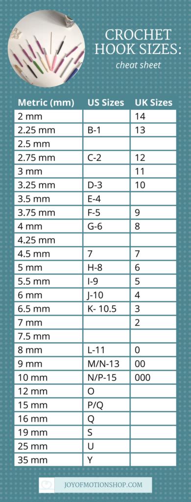 Crochet Hook Sizes This Complete Guide Is All You Need Crochet