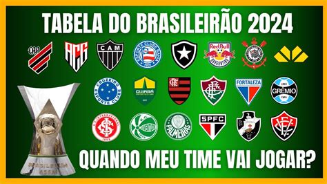 Série D do Brasileiro 2024 veja a tabela básica jogos da
