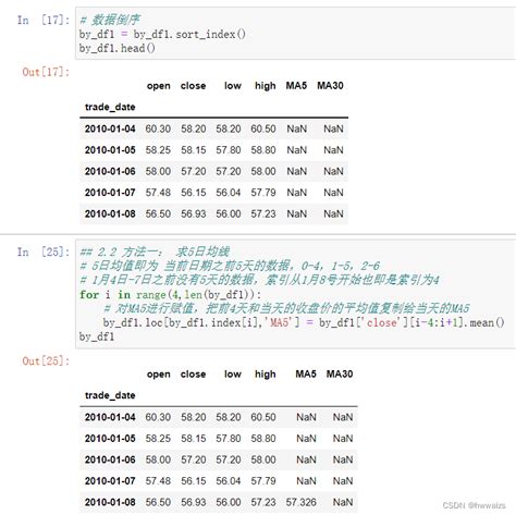 python数据分析及可视化（十六）金融量化 金融工具、金融分析、tushare安装使用、双均线分析） python金融量化分析 csdn博客