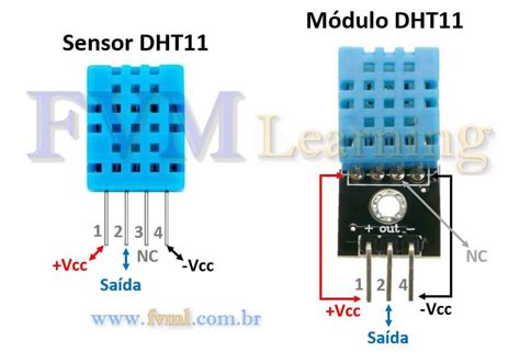 Sensor Temperatura e Umidade DHT11 Pinagem Pinout Características