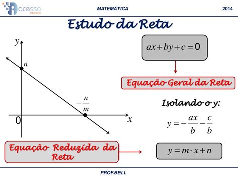 PPT Geometria Analítica PowerPoint Presentation free download ID