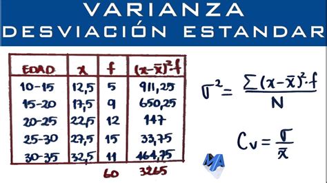 Formula Para Calcular La Varianza En Estadistica Printable Online