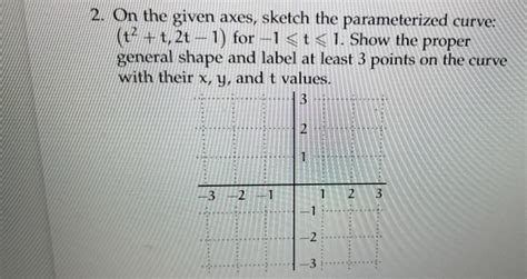 solved 2 on the given axes sketch the parameterized curve