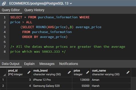 PostgreSQL SQL Optimization GeeksforGeeks
