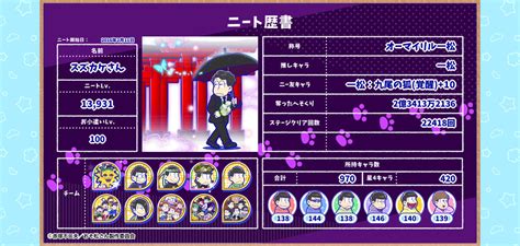スズカケンKENZEN on Twitter ニート歴書を提出します おそ松さん 元祖 へそウォ https t co
