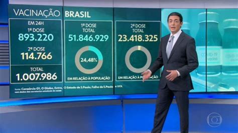 Brasil Registra 2 484 Mortes Por Covid Em 24 Horas E Se Aproxima De 480
