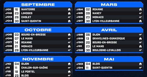 Basket Ball Le Calendrier De La Sig Pour La Saison