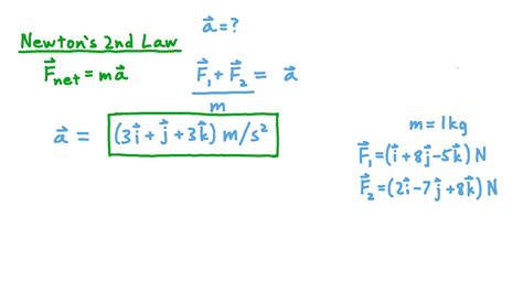 question video finding the acceleration of a body given the force vectors acting on it nagwa
