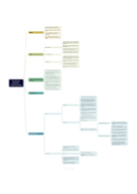 SOLUTION Mapa Mental Introdu O Alimenta O Suplementa O Pediatria