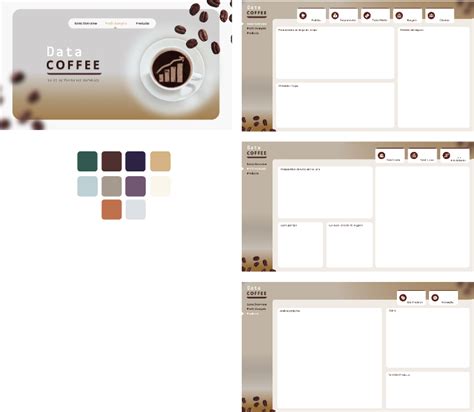 Data Coffee Dashboard Power Bi Template Figma