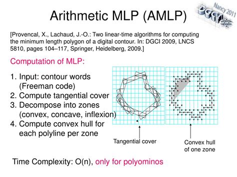 ppt a recursive algorithm for calculating the relative convex hull powerpoint presentation