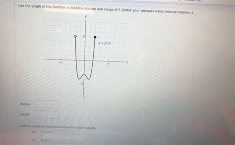 solved use the graph of the function to find the domain and
