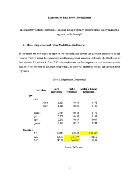 econometrics final project model results pdf regression analysis logistic regression