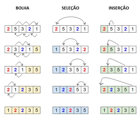 Pedagogas da paz Continhas de subtração para 3º ano e 4º ano para