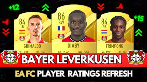EA FC 24 BIGGEST BAYER LEVERKUSEN RATING UPGRADES FIFA 24 Ft