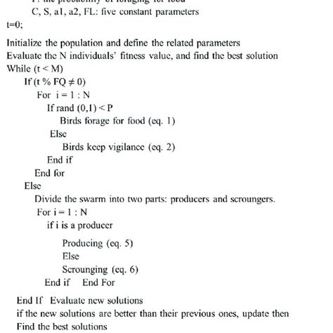 bird swarm algorithm pseudocode download scientific diagram