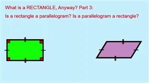 what is a rectangle anyway part 3 is a rectangle a parallelogram is a parallelogram a